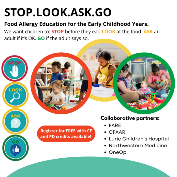 Trainings By Other Organizations 2